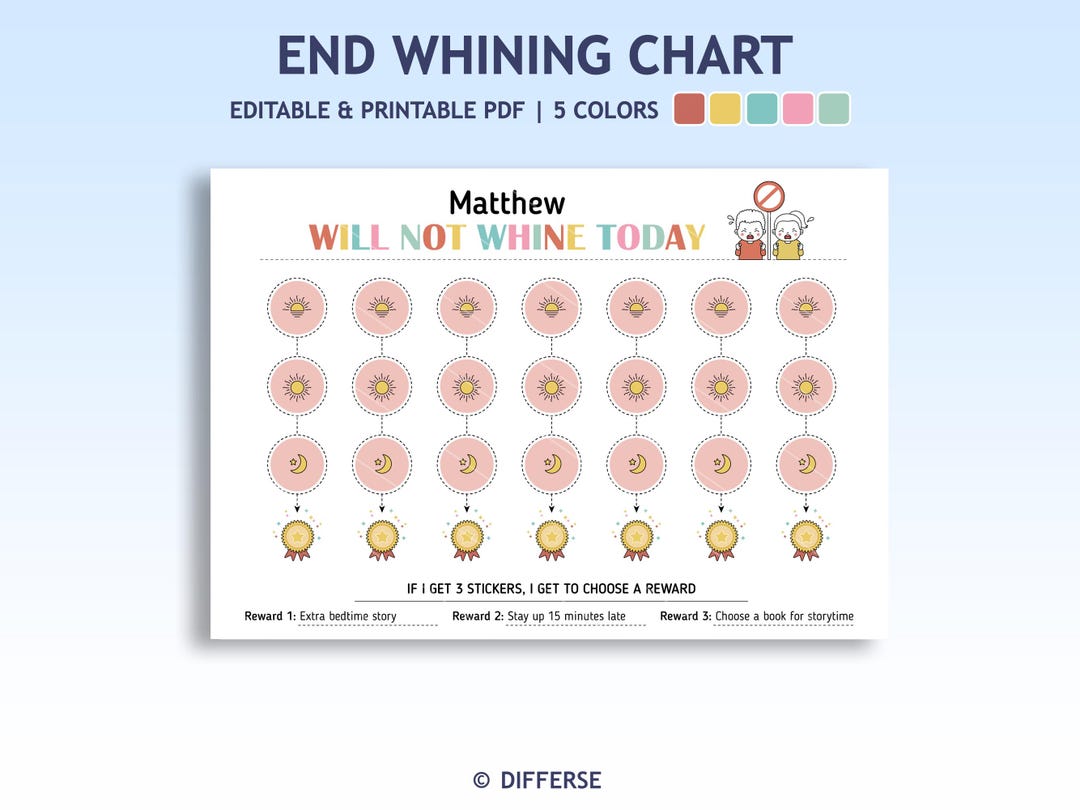 Stop Whining Behavior Chart | Toddler Tantrum Chart | Behavior Reward ...