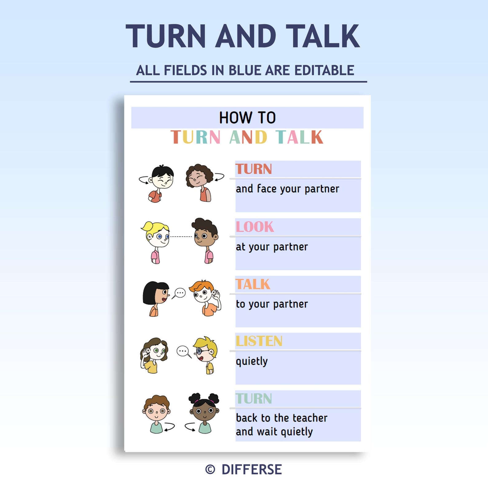 Turn and Talk Poster | Turn and Talk Expectations | Partner Talk Anchor ...