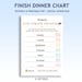 Finish Dinner Chart | Picky Eater Chart | Dinner Reward Chart | Table ...