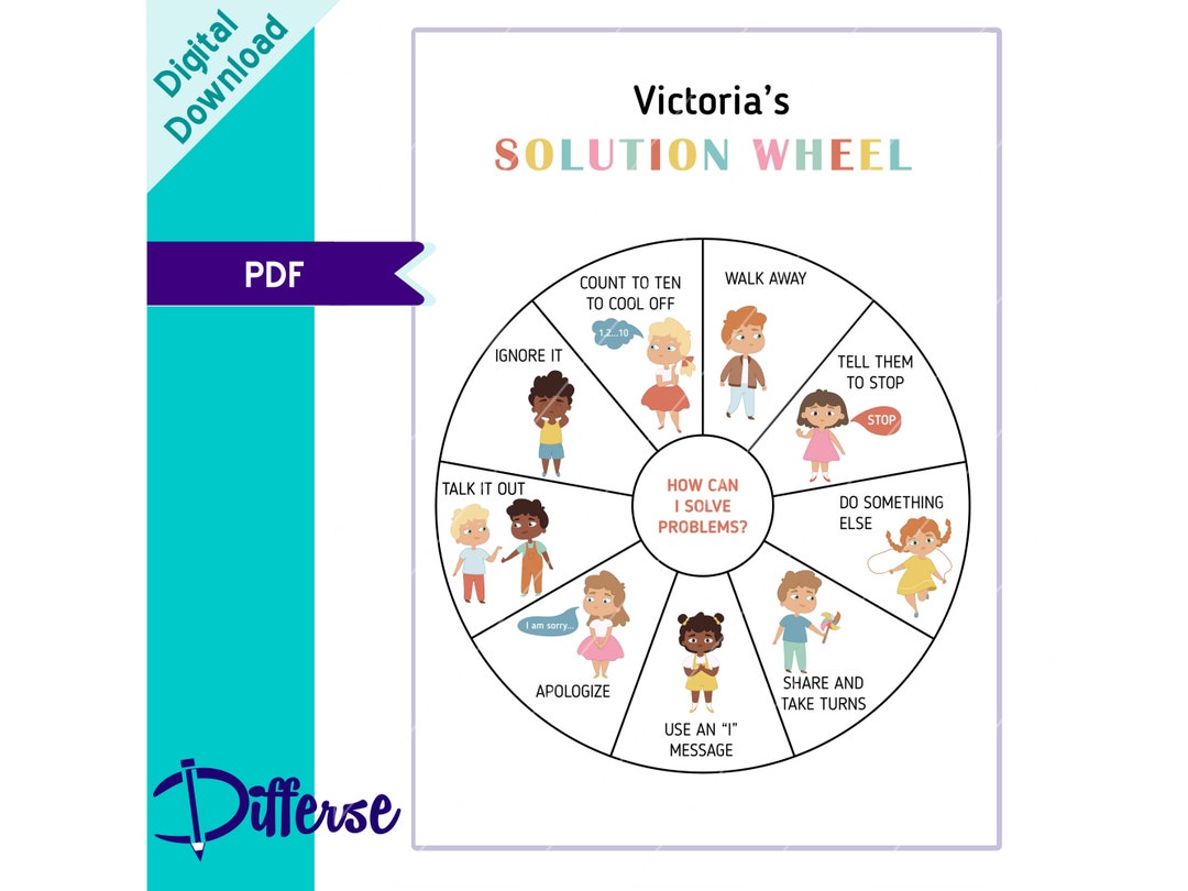 Problem Solving Wheel What Can I Do Solutions Chart Social Emotional ...