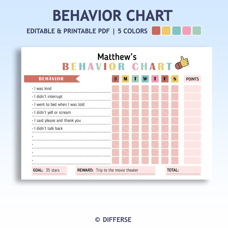 Behavior Chart - Etsy