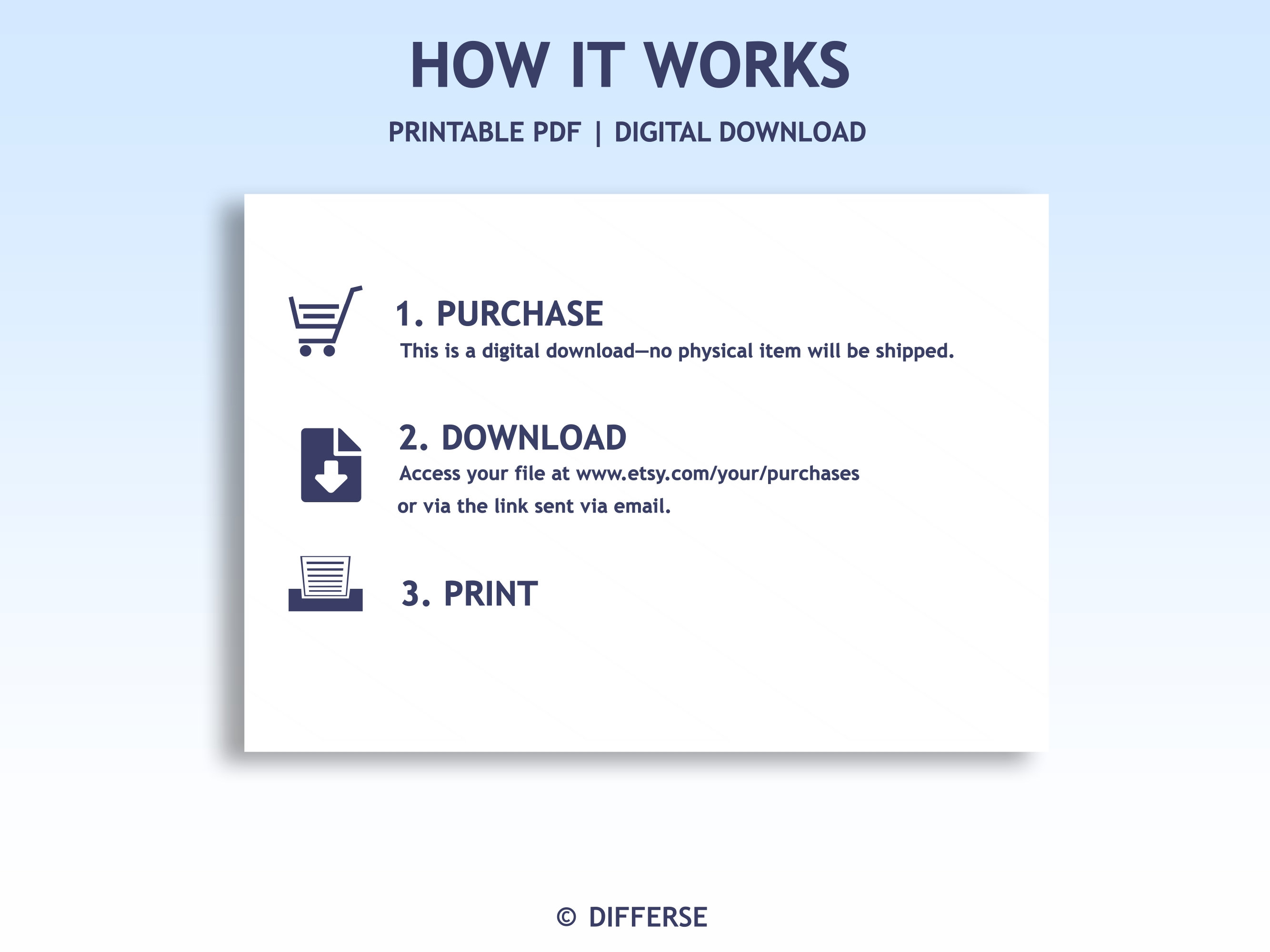 Fractions Poster | Fractions, Decimals and Percentages Poster ...