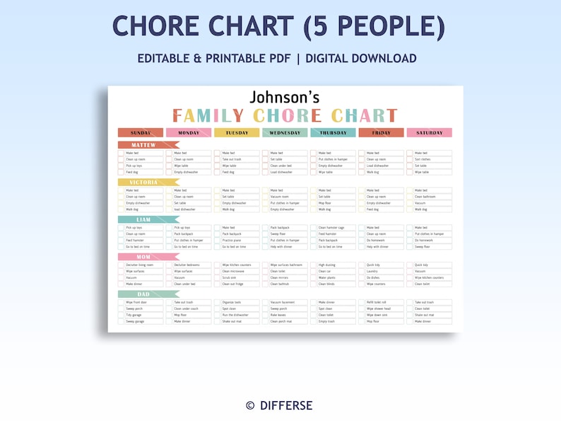 Chore Chart for 5 Kids | Family Chore Chart | Kids Chore Chart | Family ...
