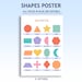 Shapes Poster | Learn Shapes | Shapes Print | Geometric Shapes ...