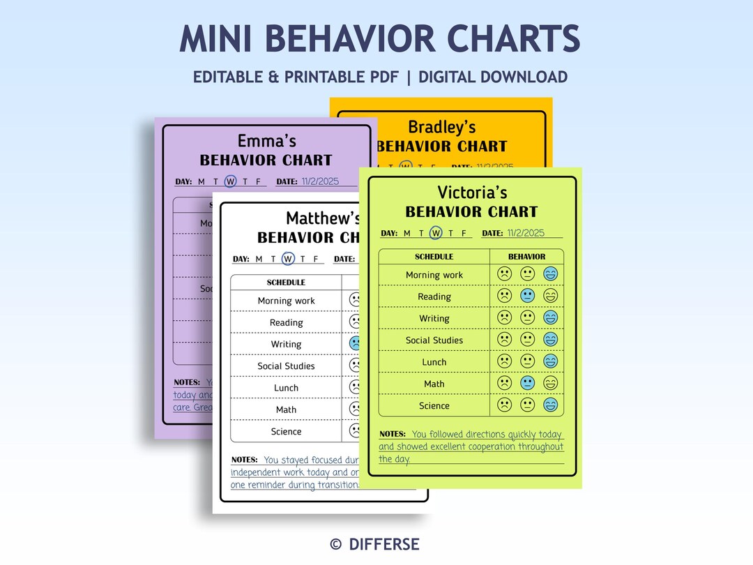 Classroom Mini Behavior Chart | School Behavior Tracker | Daily ...