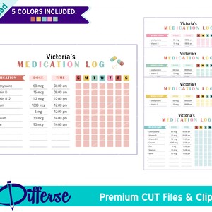Daily Medication Log Medication Tracker Supplement Tracker Medication ...