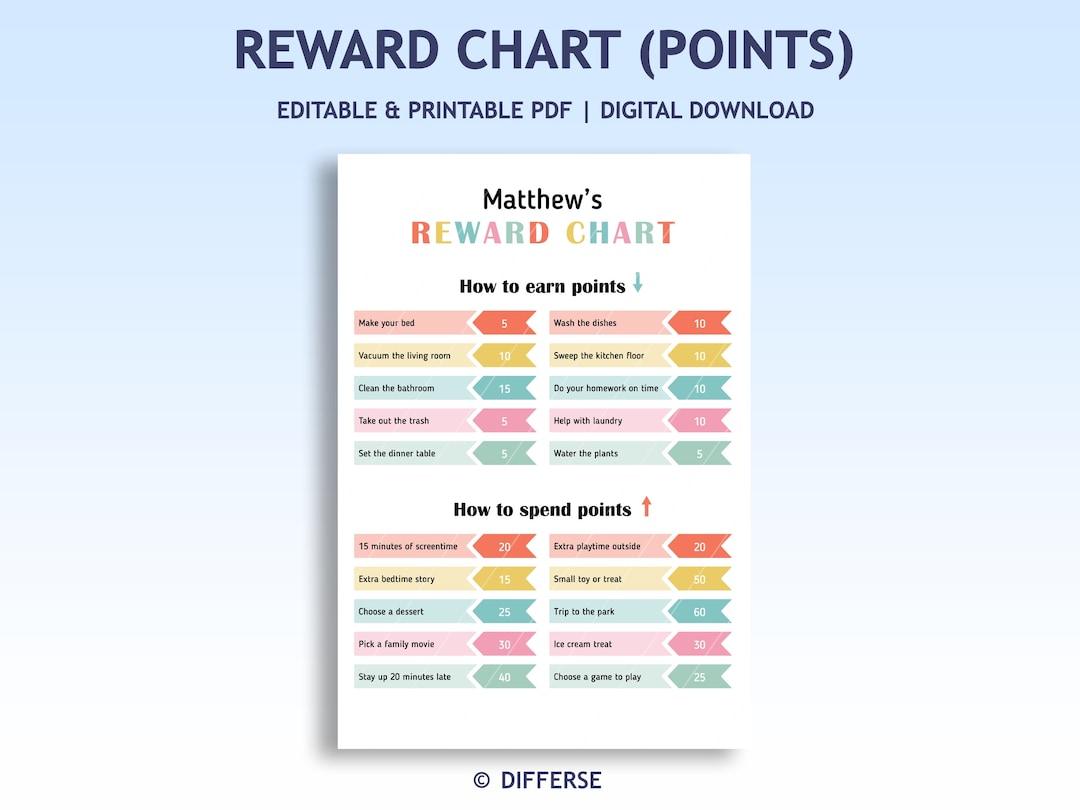 Reward Chart for Kids | Chore Chart With Points | Reward System | Good ...