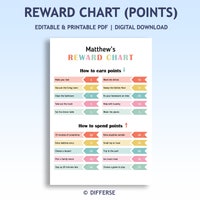 Points - Etsy