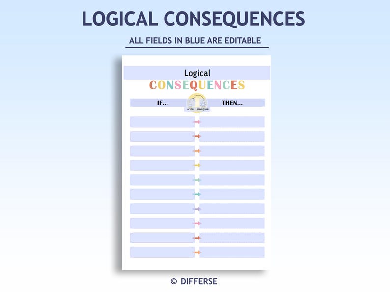 Logical Consequences | Consequence Chart for Kids | Behavior Chart ...