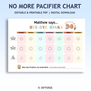 Pacifier Reward Chart | No More Pacifier Chart | No More Binky | No ...