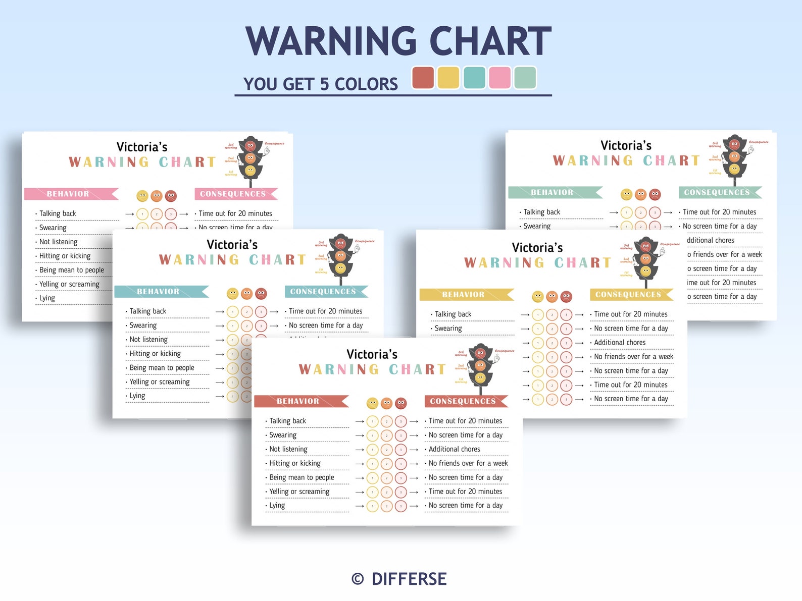3 Strikes Warning Chart | Consequence Chart | Actions Have Consequences ...