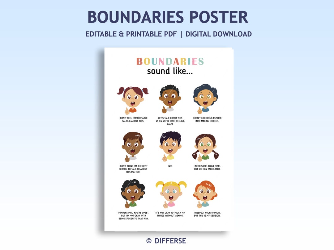 Editable Boundaries Sound Like Poster Boundaries for Kids Mental Health ...