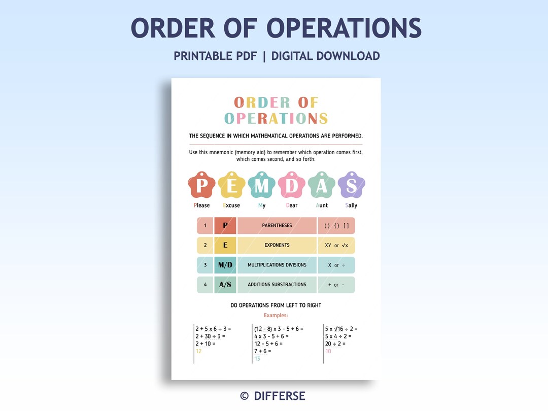 Order of Operations | Math Posters | Math Classroom | Math Classroom ...