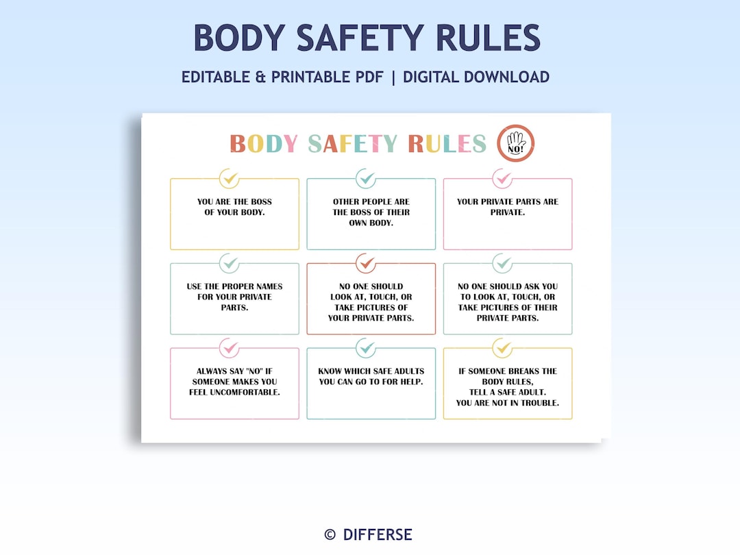 Body Safety Rules | Editable Kids Safety Poster | Body Safety Awareness ...
