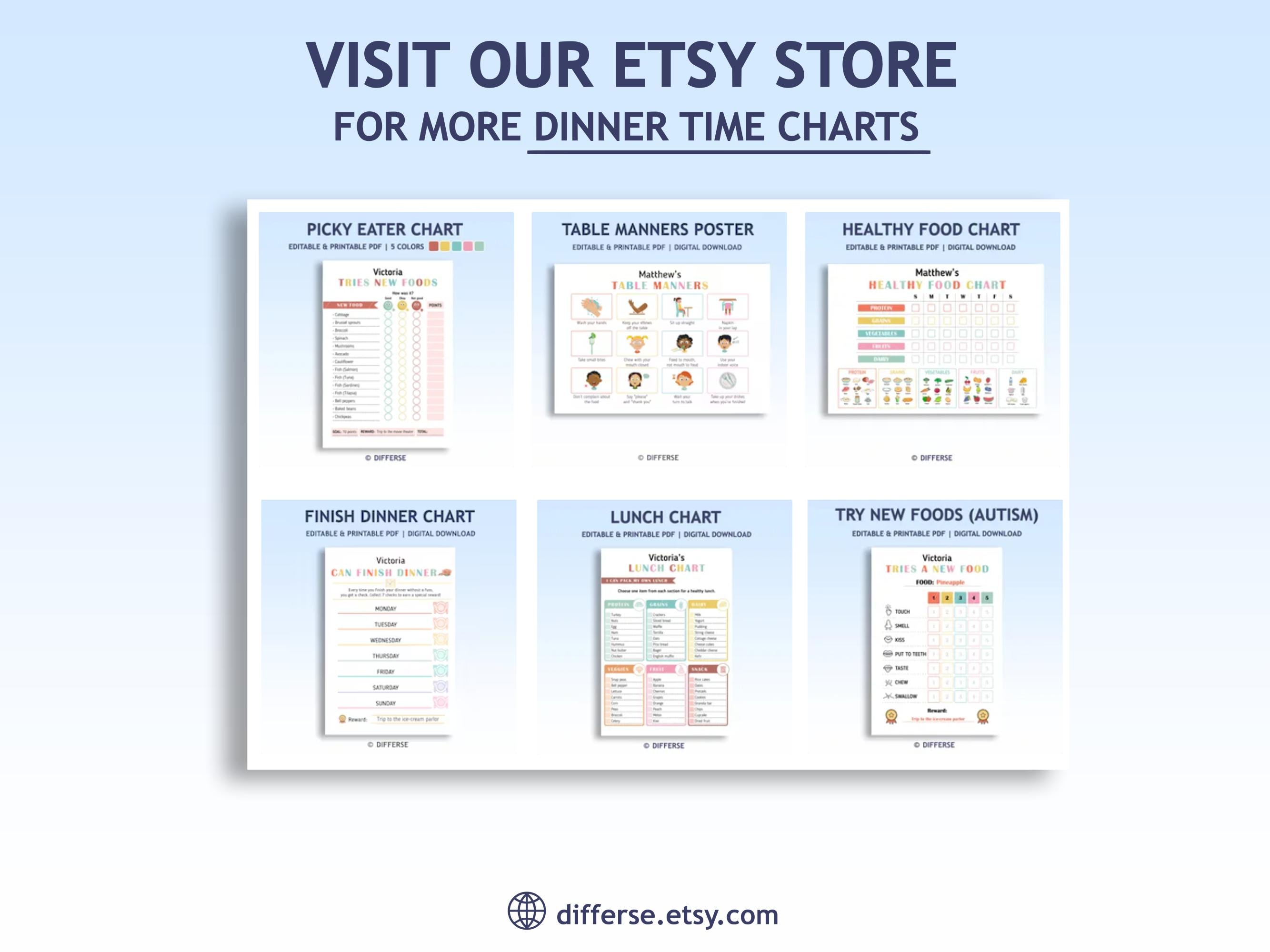 Picky Eater Chart | Fussy Eater Chart | Healthy Eating | Kids Behavior ...