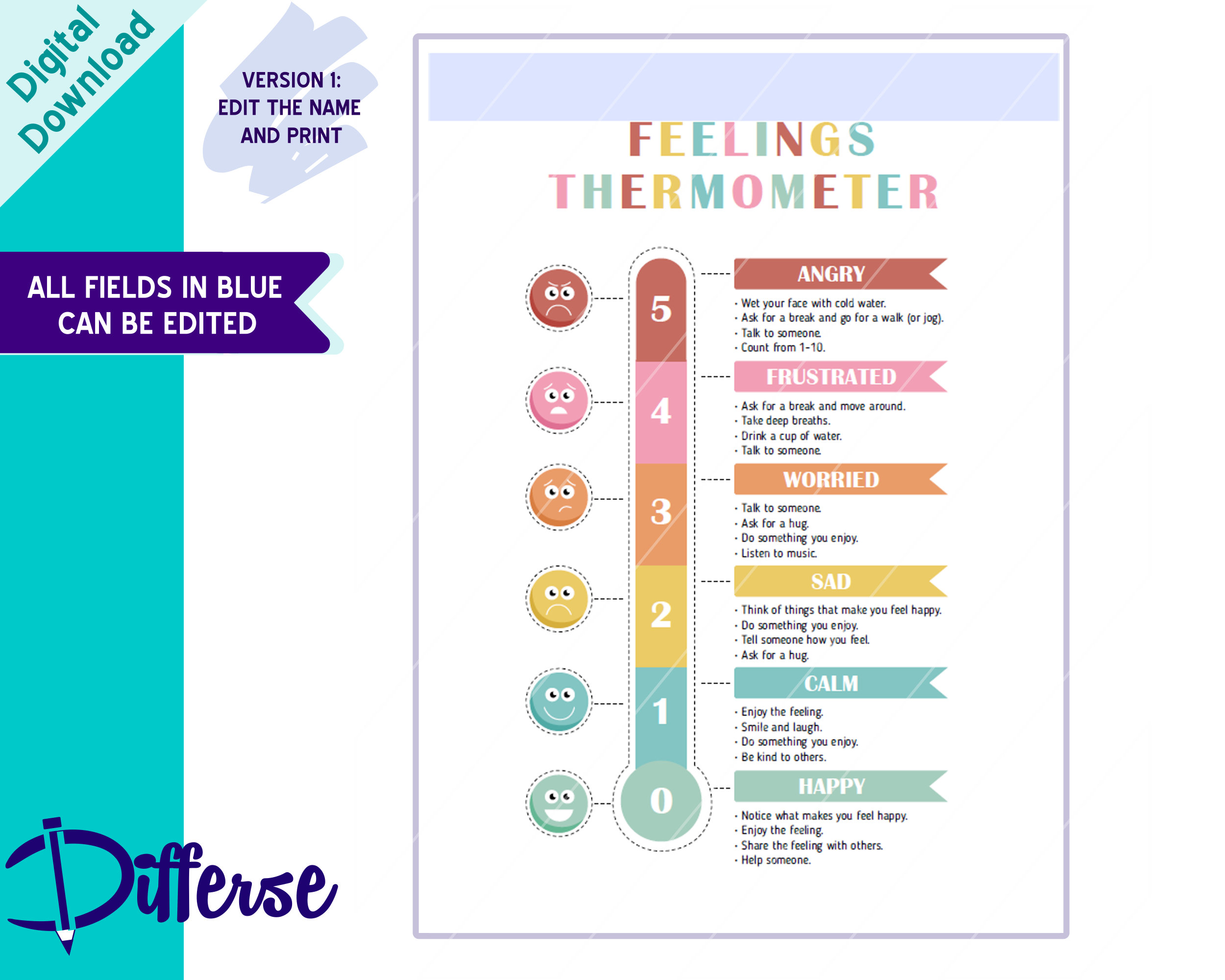 Editable Feelings Thermometer for Kids Printable Emotion - Etsy Australia