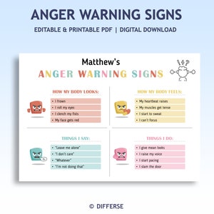 Editable Anger Warning Signs | Anger Management for Kids | Anger Wall ...