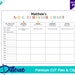 ABC Behavior Chart Behavior Analysis Consequence Chart - Etsy