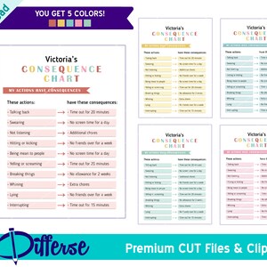 Behavior Bundle for Kids | Consequence Chart | Behavior Contract ...