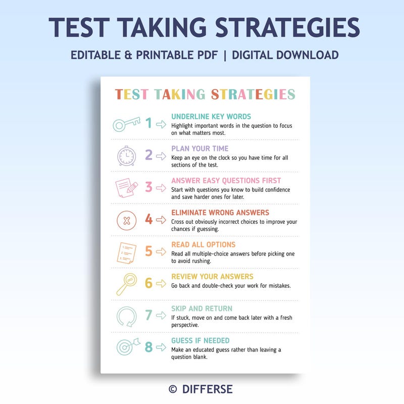Motivational Test Posters - Etsy