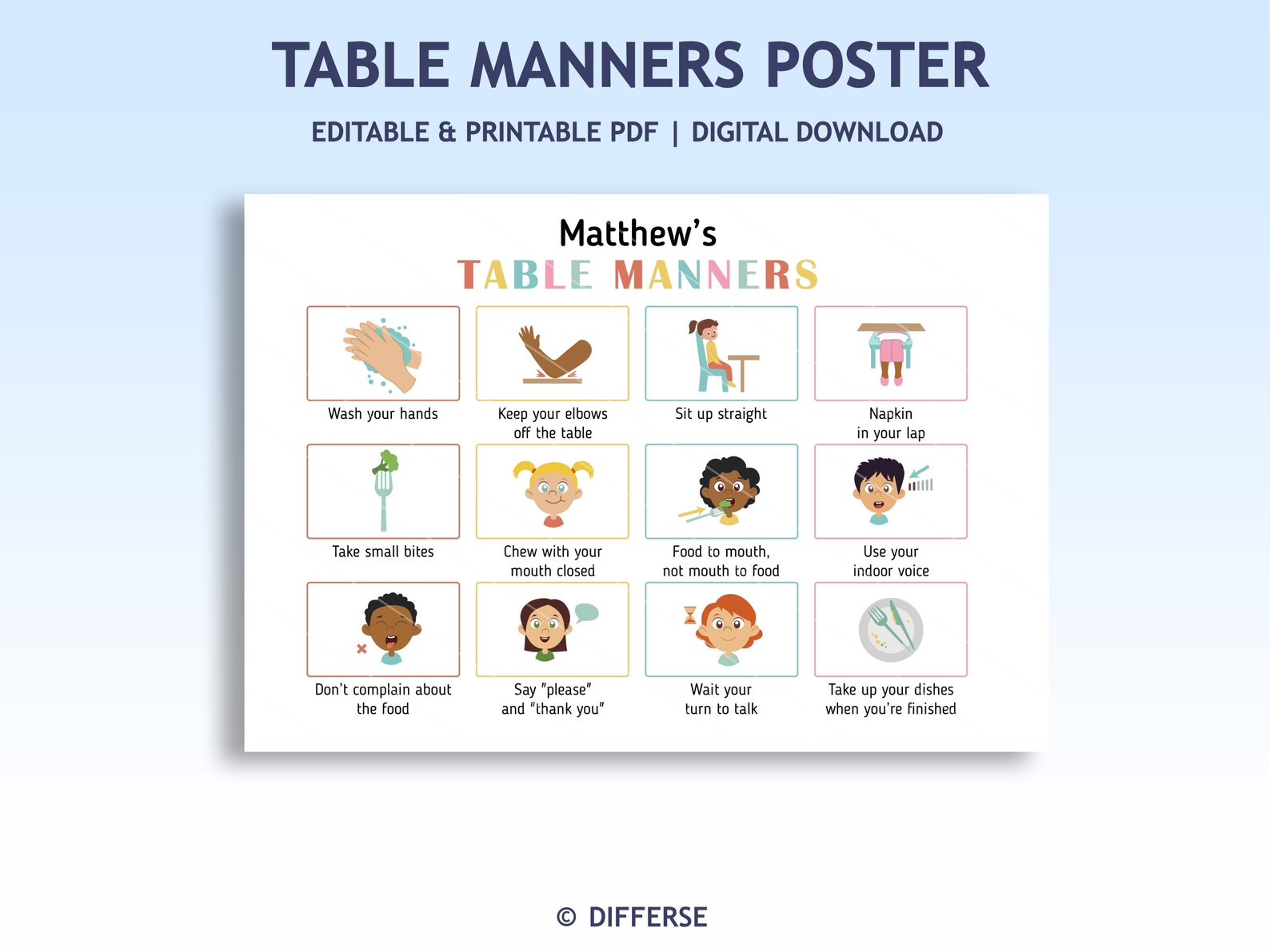 Table Manners Chart for Kids | Dining Etiquette | Good Habits ...