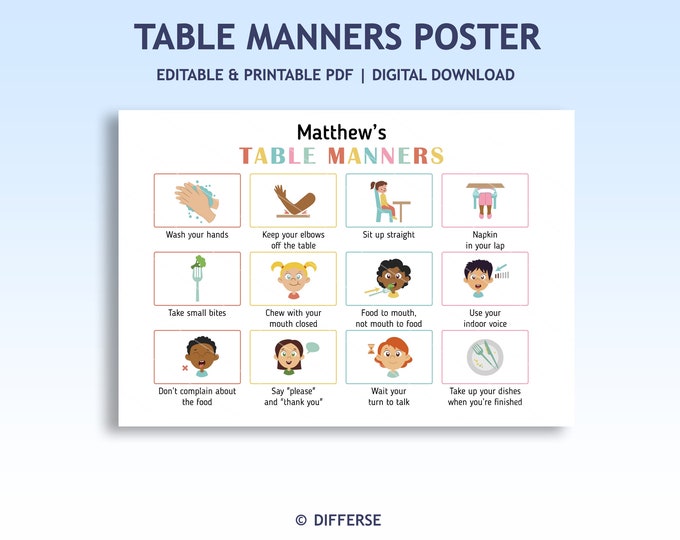 Editable Table Manners, Table Manners, Table Manners Etiquette, Habit ...