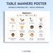 Table Manners Chart for Kids | Dining Etiquette | Good Habits ...