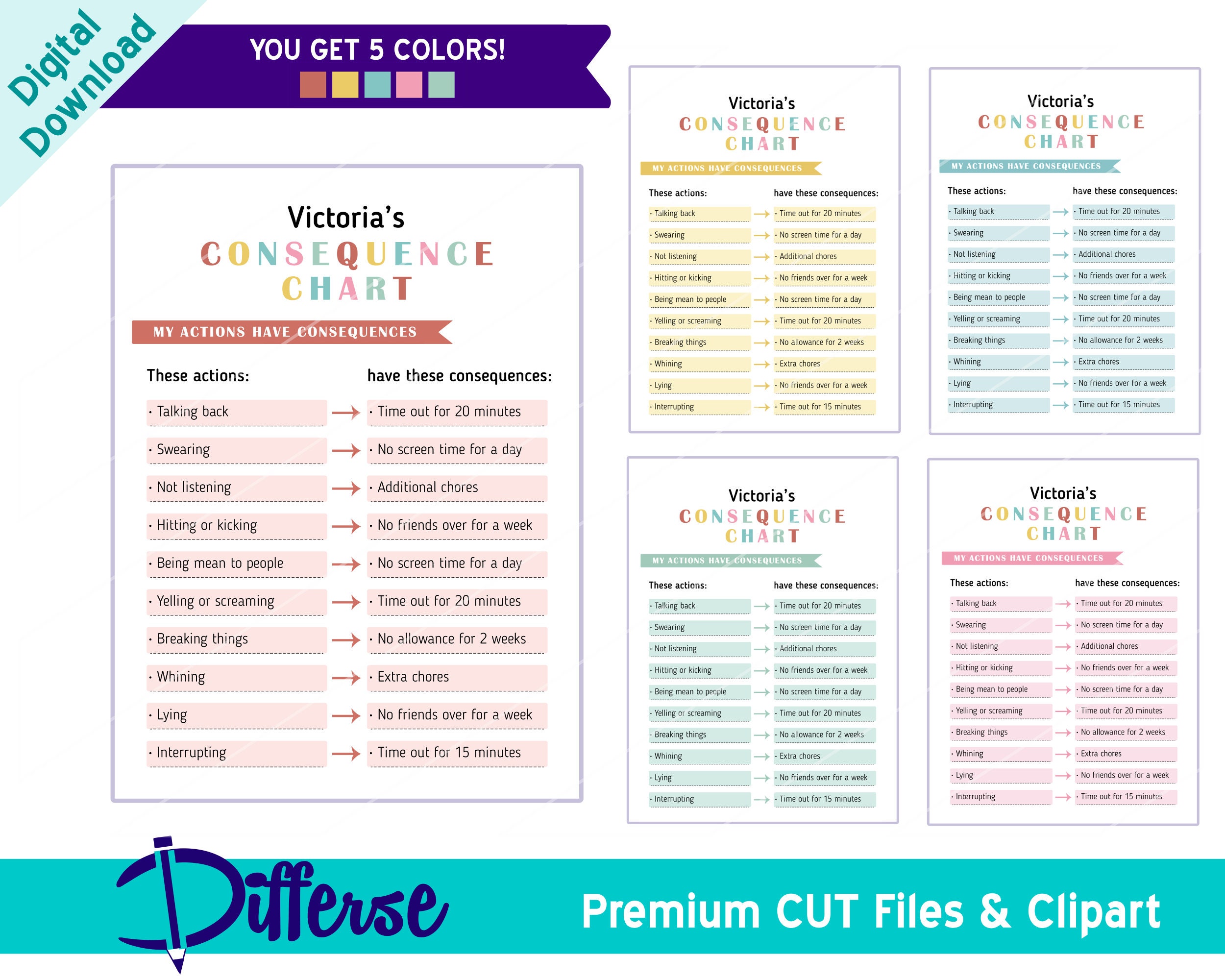Editable Consequence Chart My Actions Have Consequences - Etsy UK