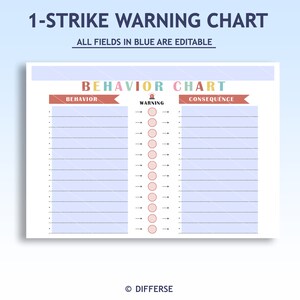 1 Strike Warning Chart | Behavior Chart | Consequence Chart | Actions ...
