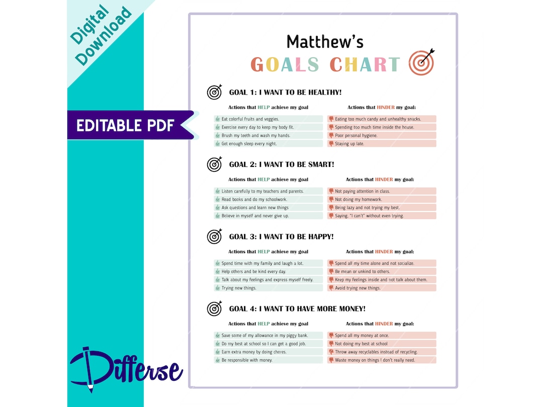 Kids Goals Chart Goal Chart Setting Goals Incentive Chart Behavior ...