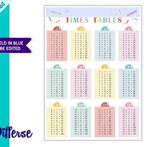 Multiplication Square Times Tables Multiplication Table - Etsy
