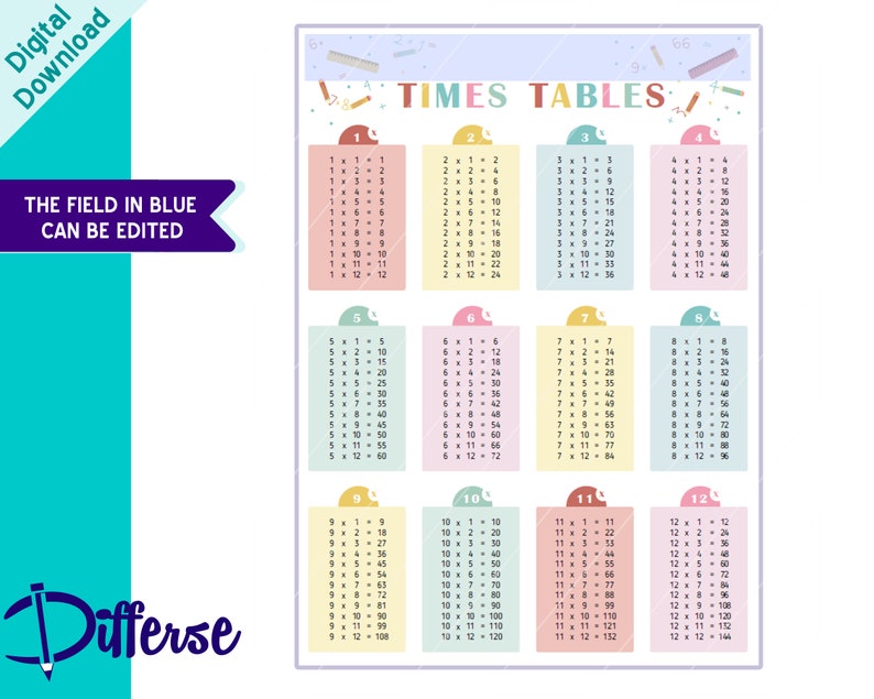 Multiplication Square Times Tables Multiplication Table - Etsy