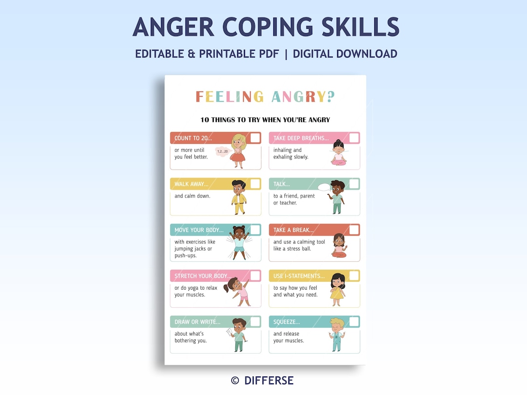 Editable Anger Coping Skills | Anger Management for Kids | Anger Wall ...