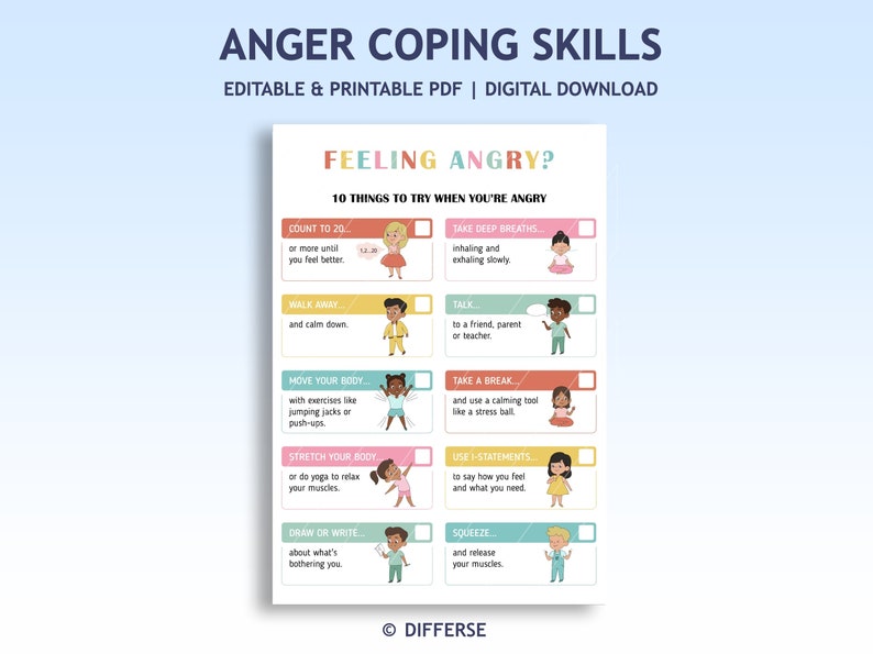 Editable Anger Coping Skills | Anger Management for Kids | Anger Wall ...