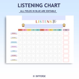 Listening Chart for Kids | Behavior Chart | Disobedience Chart | Reward ...
