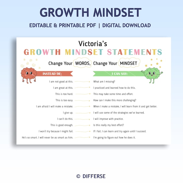 Growth Mindset Poster - Etsy