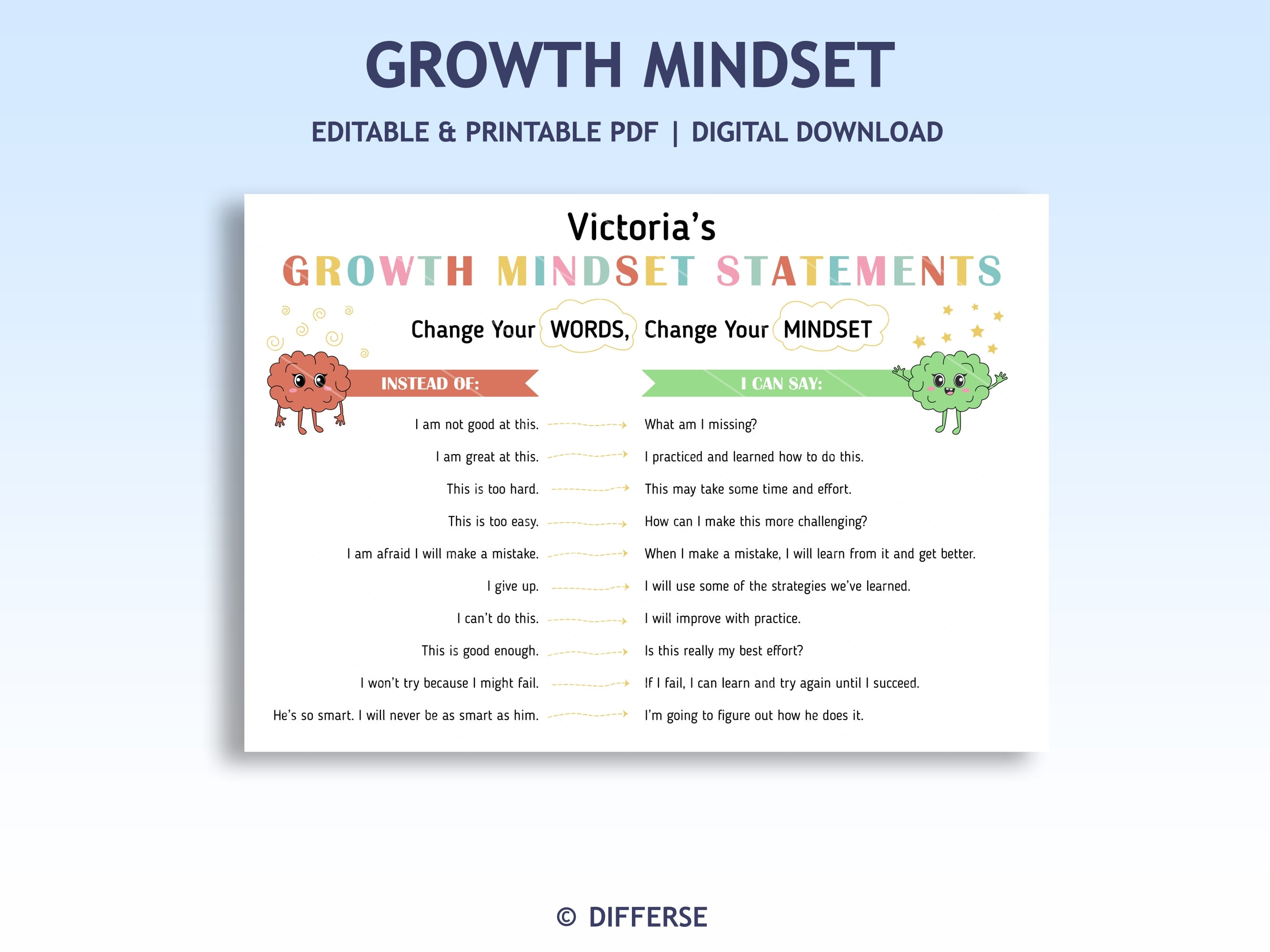 Growth Mindset Chart | Growth Mindset Poster | Growth Mindset Classroom ...