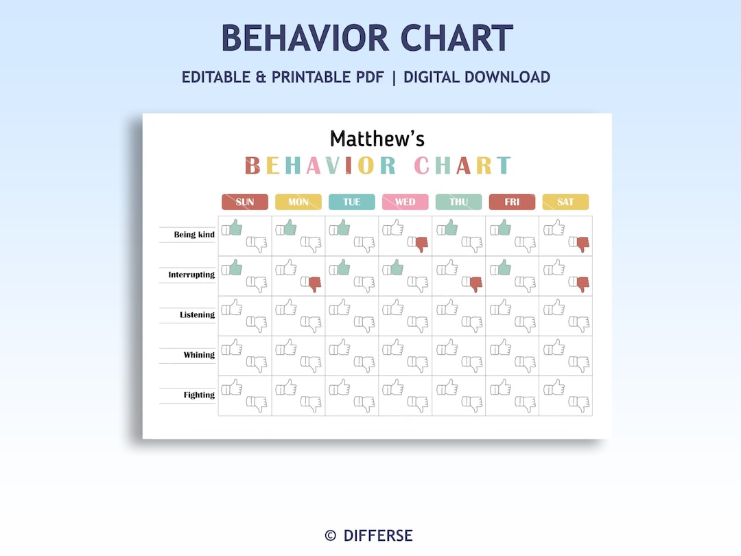 Toddler Behavior Chart | Thumbs-up, Thumbs-down Chart | Behavior ...