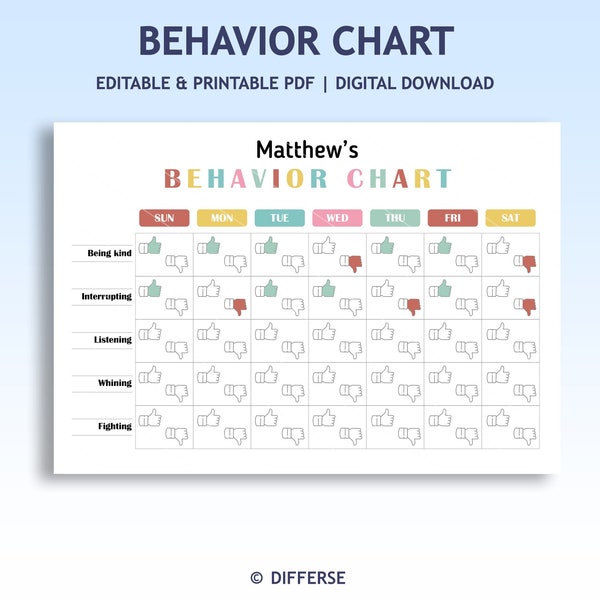 Preschool Behavior Chart - Etsy