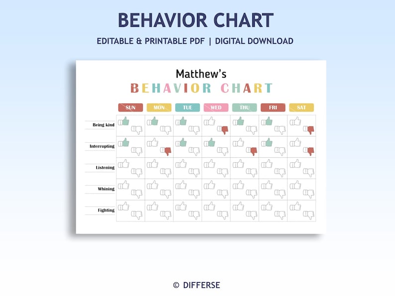 Toddler Behavior Chart | Thumbs-up, Thumbs-down Chart | Behavior ...