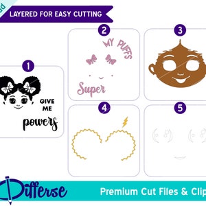 My Puffs Give Me Superpowers SVG | SVG Cut File & PNG | Black Girl Svg ...