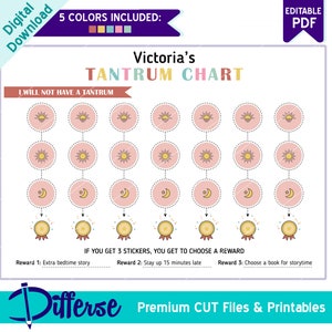 Kids Tantrum Chart Reward Chart Toddler Behavior Chart Prevent Tantrums ...