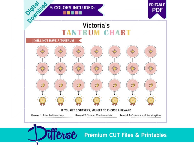 Kids Tantrum Chart Reward Chart Toddler Behavior Chart - Etsy