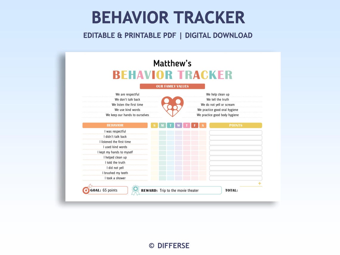 Behavior Tracker | Behavior Chart | Family Values | House Rules ...