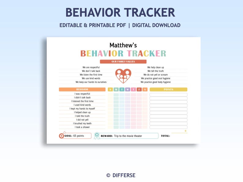 Behavior Tracker | Behavior Chart | Family Values | House Rules ...