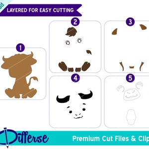 Cute Baby Buffalo SVG | SVG Cut File & PNG | Buffalo Svg | Baby Safari ...