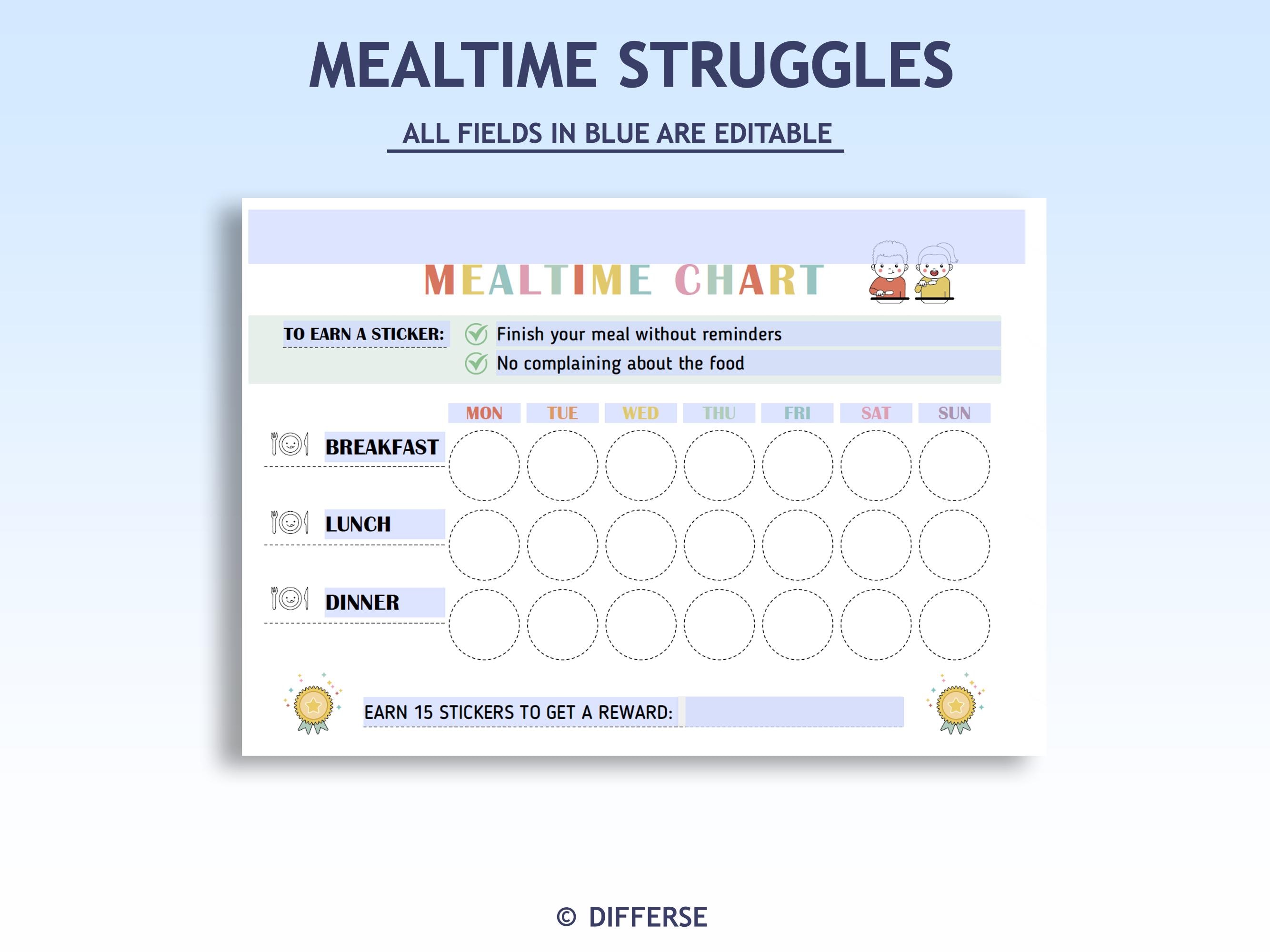 Mealtime Chart | Mealtime Reward Chart | Dinner Time Rules | Finish ...