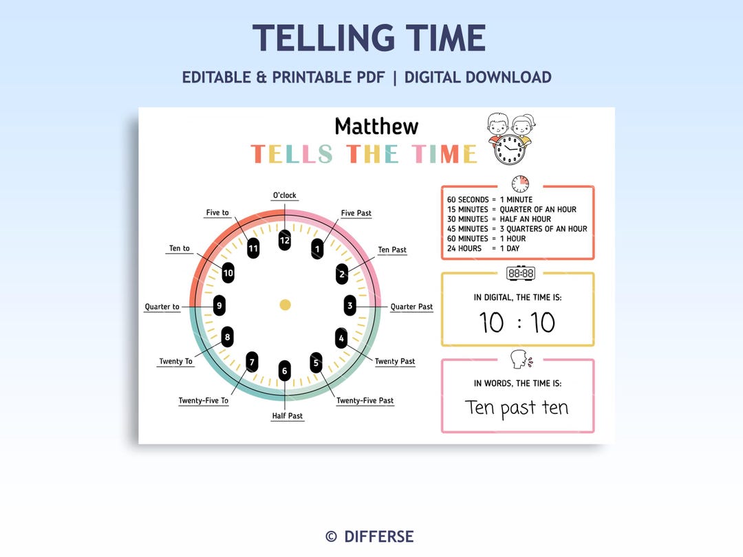 Telling Time Chart | Learn to Tell Time | Time Worksheet | Learning ...