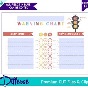 3 Strikes Warning Chart Consequence Chart Actions Have - Etsy