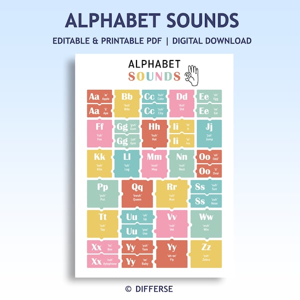 Phonics Poster - Etsy